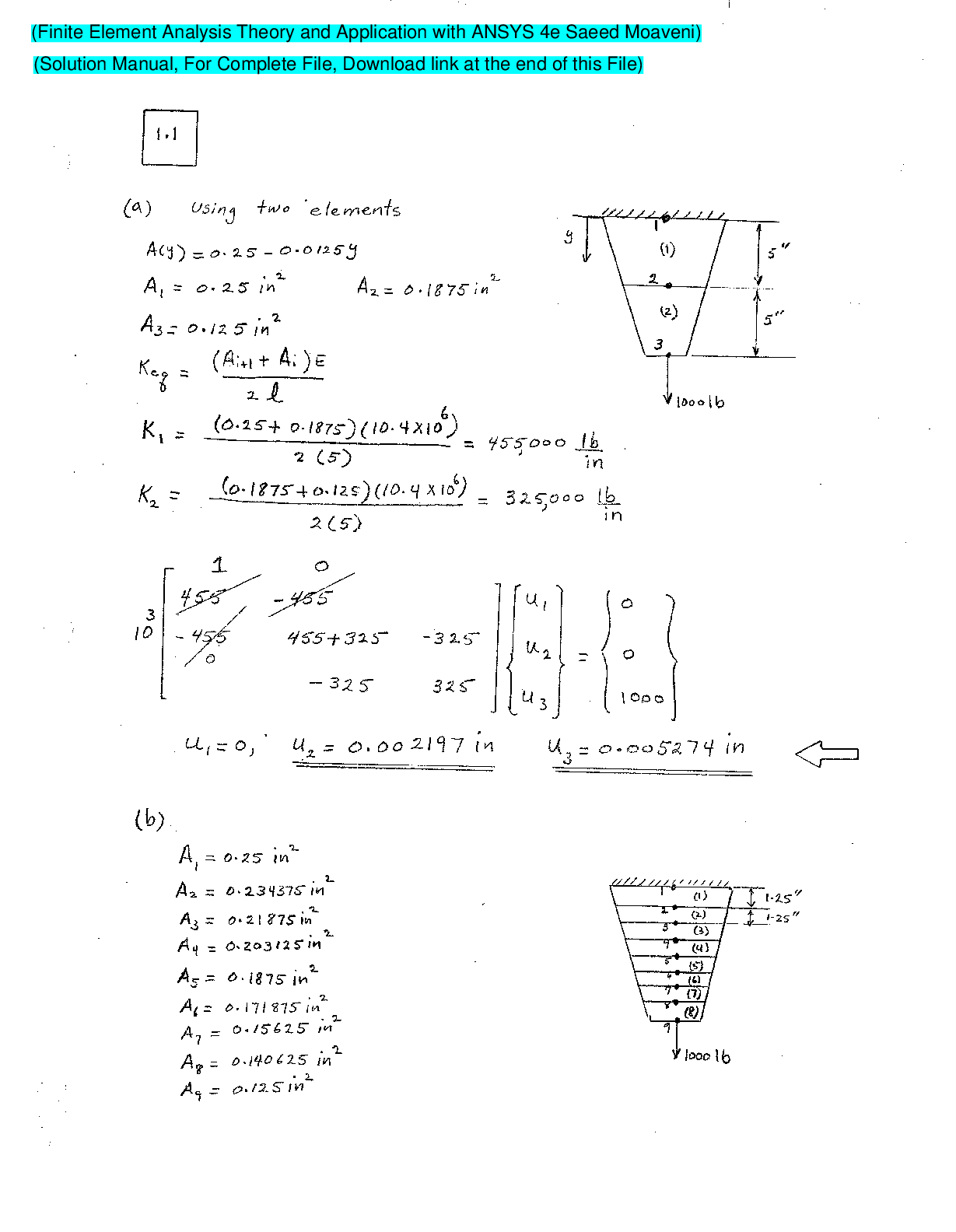 Finite Element Analysis Theory And Application With Ansys 4e Saeed Moaveni Solution Manual