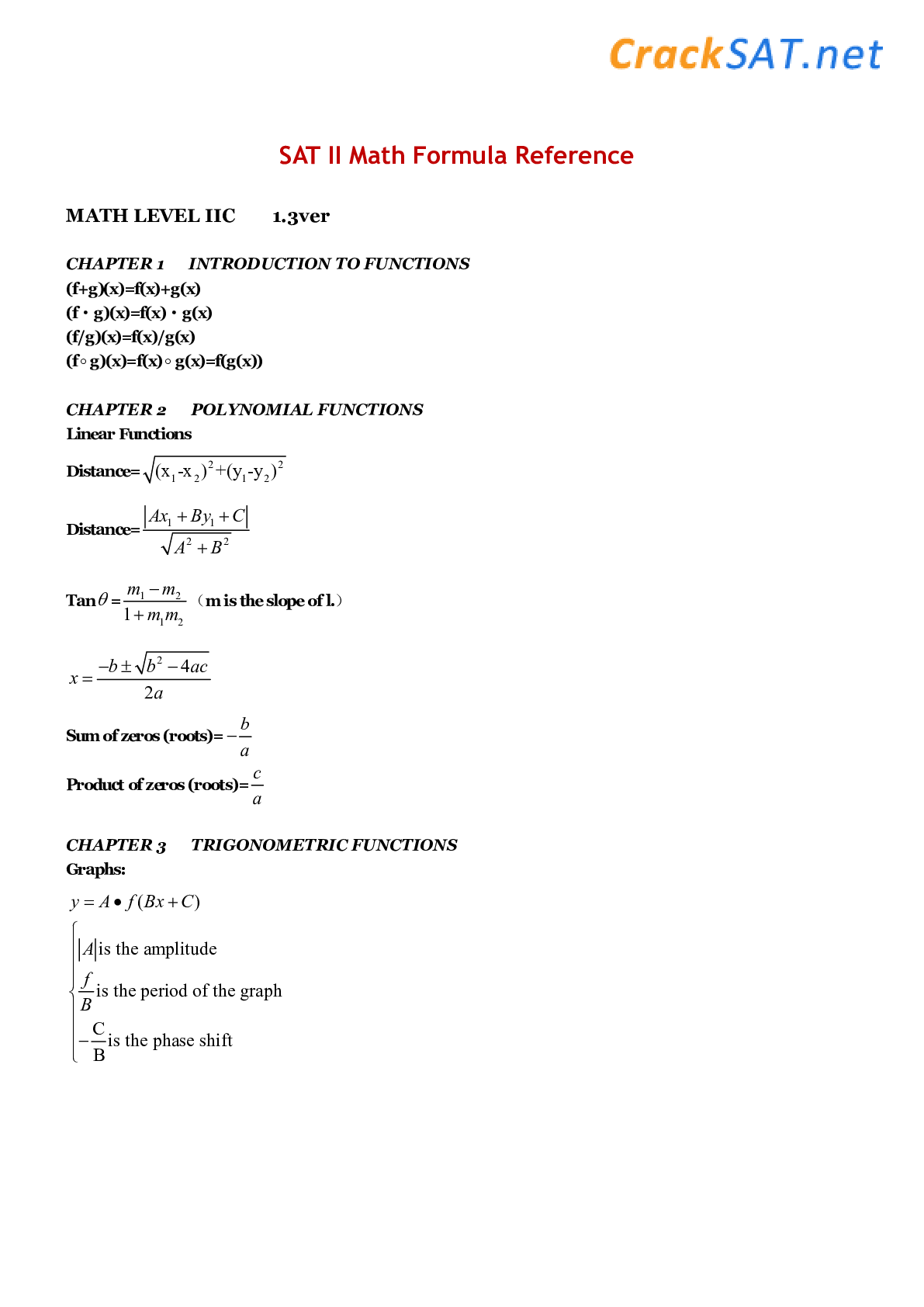 SAT II Math Formula Reference - Scholarfriends