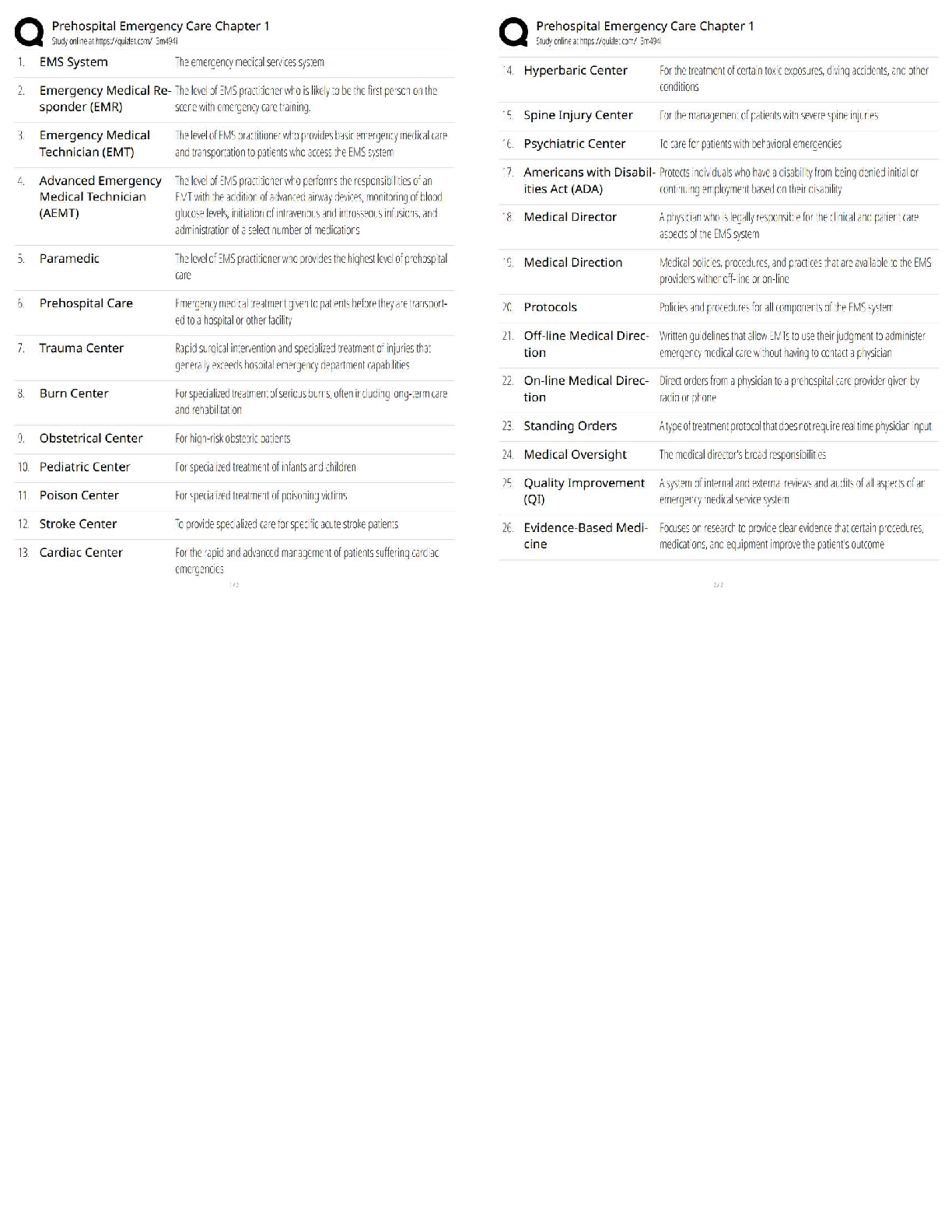 Prehospital Emergency Care Chapter 8 / 2025 Update / New Version ...