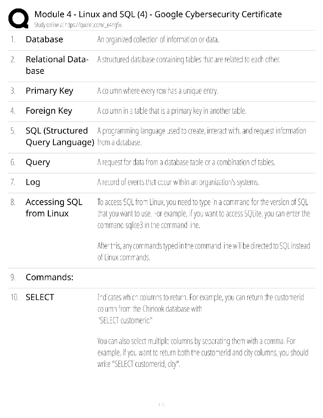 Google Cybersecurity Cert - Module 4 (Linux & SQL) 2024 / Hands-On Labs ...