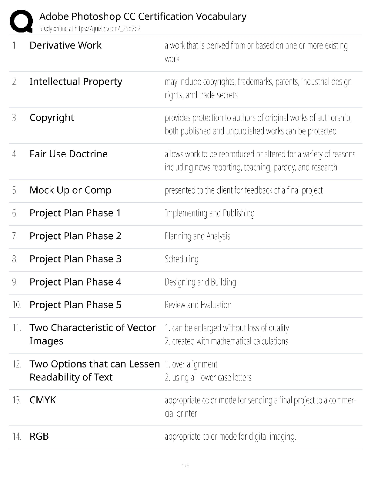 NHA CCMA Certification / Practice Test 2.0 B & Study Guide / 2025 ...