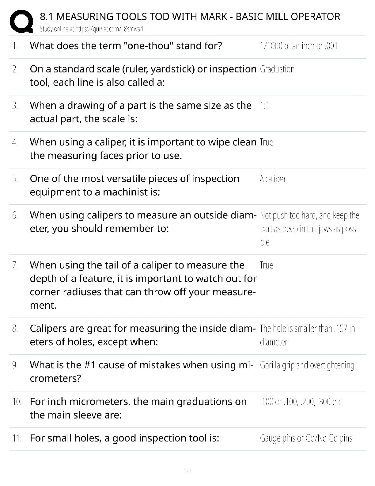 Basic Mill Operator 8.1 Measuring Tools / Score 100% / 2025 Study Guide ...