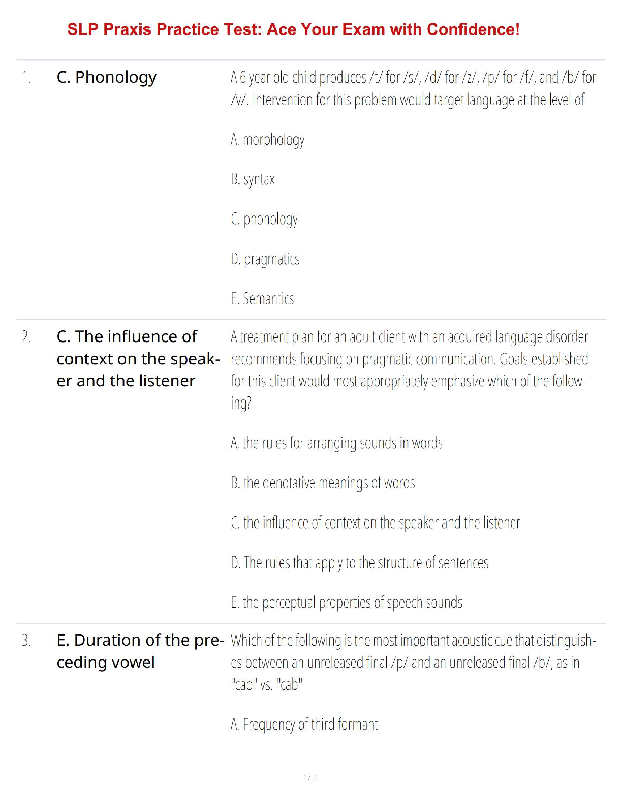 SLP Praxis Practice Test: Comprehensive Exam Preparation - Scholarfriends