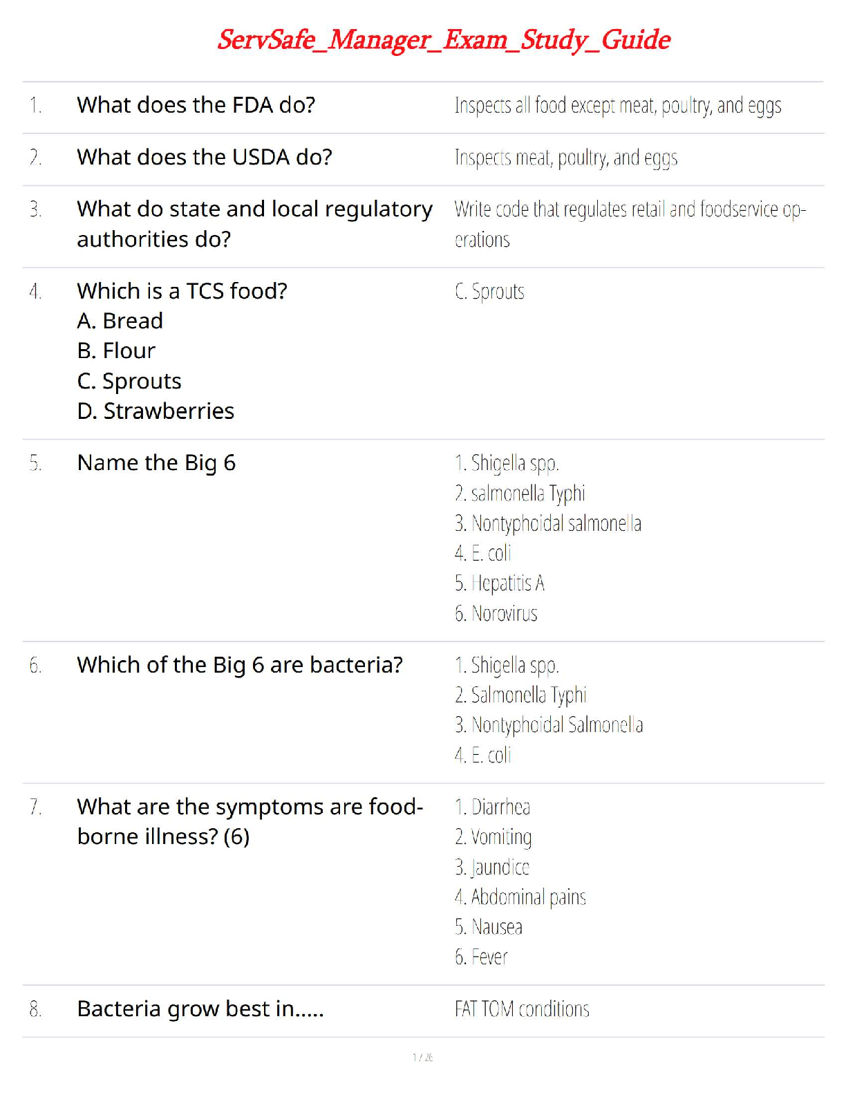 ServSafe_Manager_Exam_Study_Guide - Scholarfriends