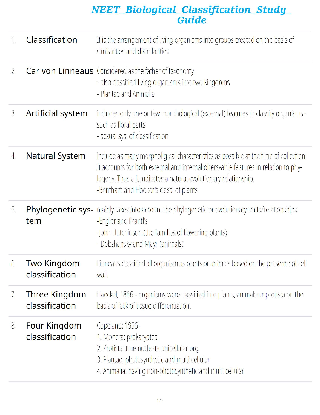 NEET_Biological_Classification_Study_Guide - Scholarfriends