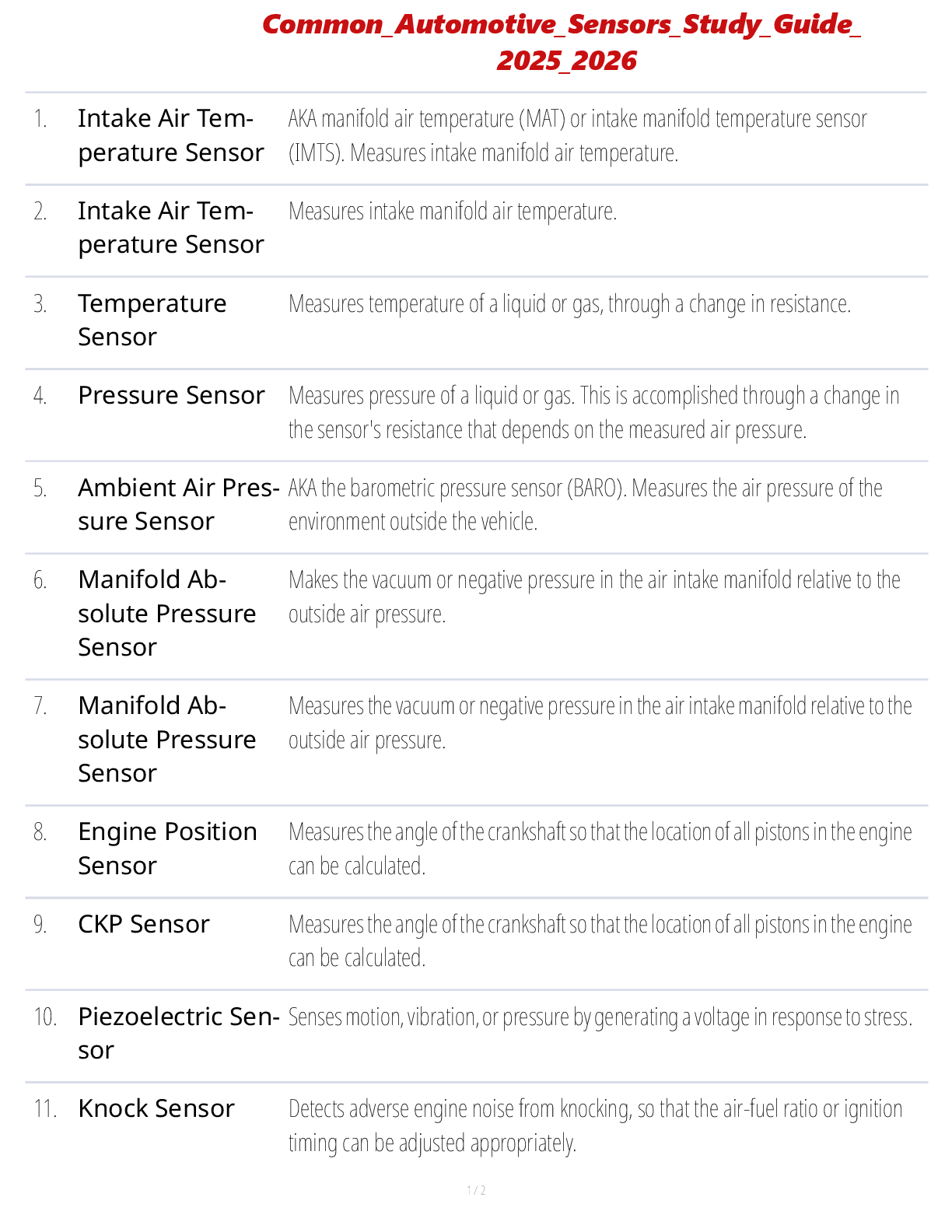 Common_Automotive_Sensors_Study_Guide_2025_2026 - Scholarfriends