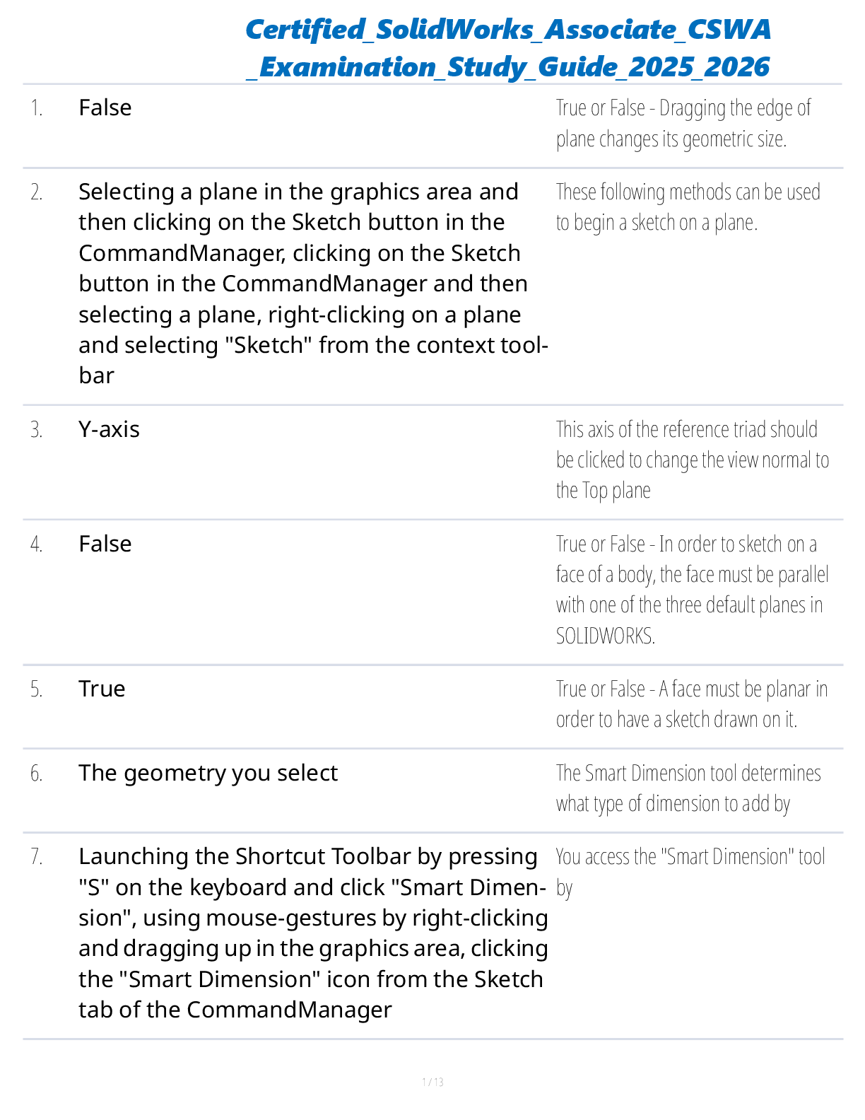 Certified SolidWorks Associate CSWA Examination Study Guide 2025 - Scholarfriends