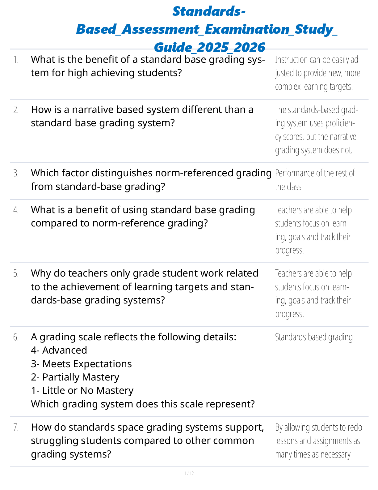 Standards-Based Assessment Examination Study Guide 2025 - Scholarfriends
