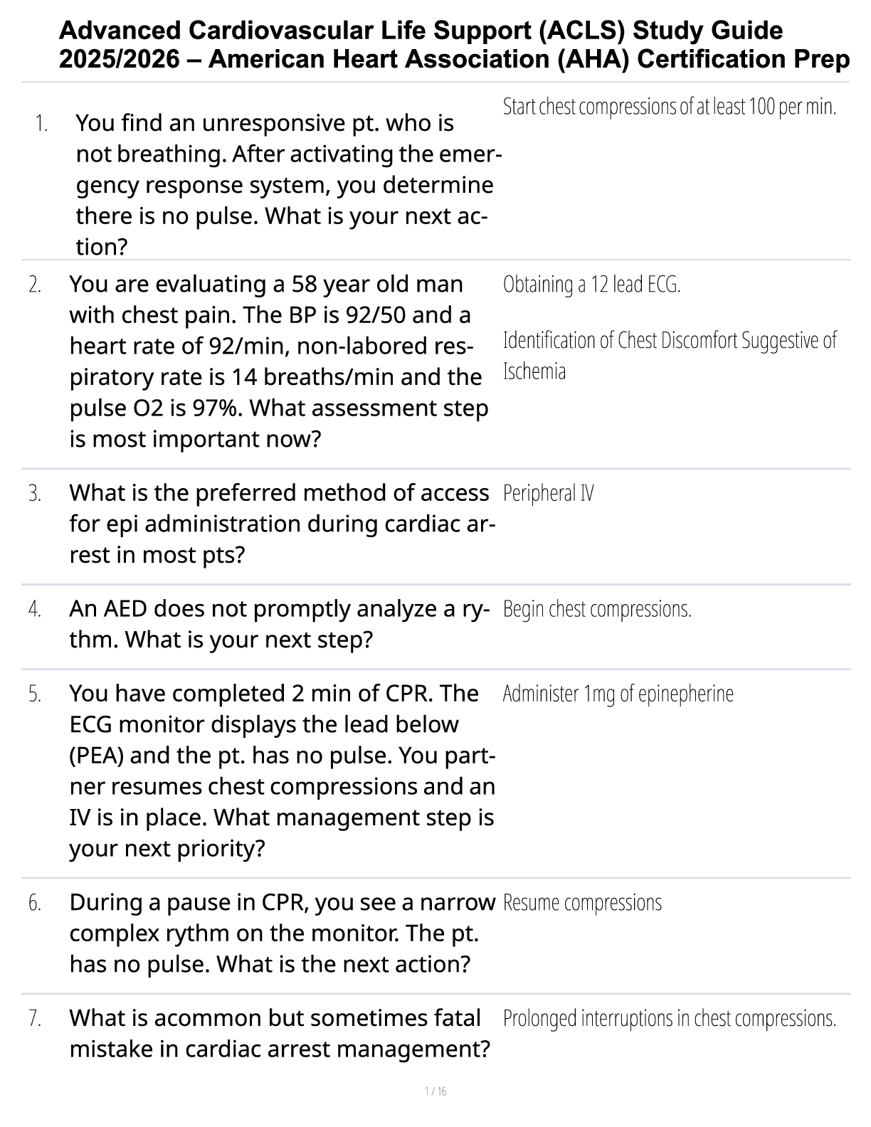 Advanced Cardiovascular Life Support (ACLS) Study Guide 2025/2026 – American Heart Association ...