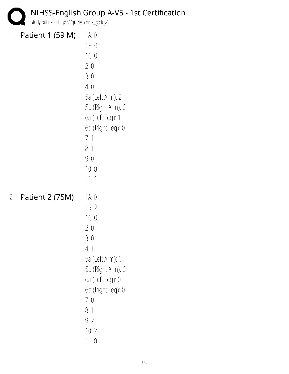 NIHSS-English Group A-V5 / 1st Certification Answers / 2025 Update ...