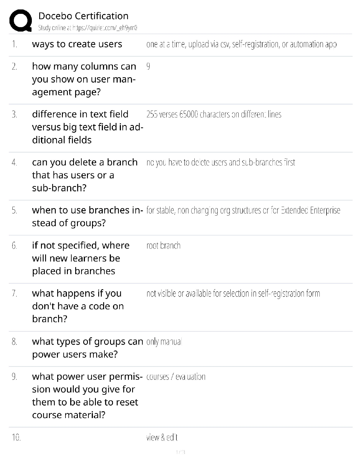 Docebo Certification / Learning Management System Exam / 2026 Update ...
