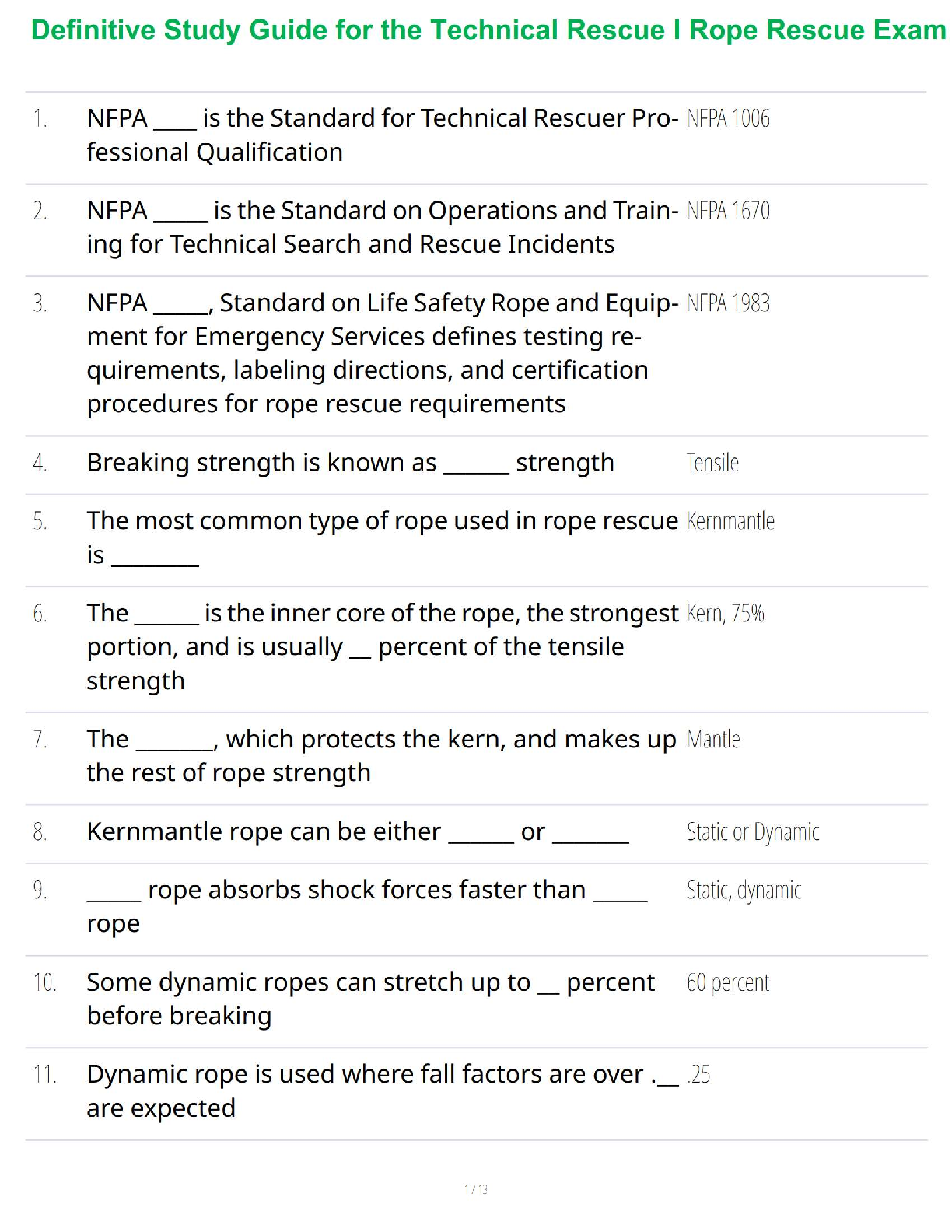 ServSafe Manager Certification Exam 2025/2026 – Complete Questions with ...