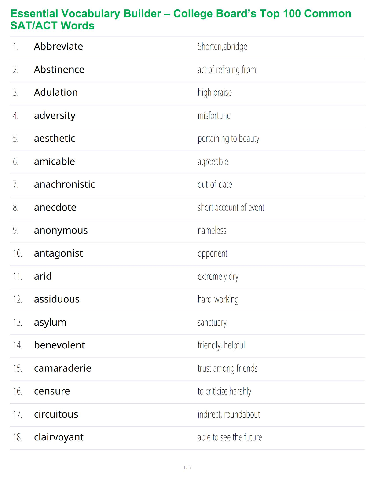 ODS Final Exam 2025 Versions A and B Study Guide Complete Questions and Verified Answers ...