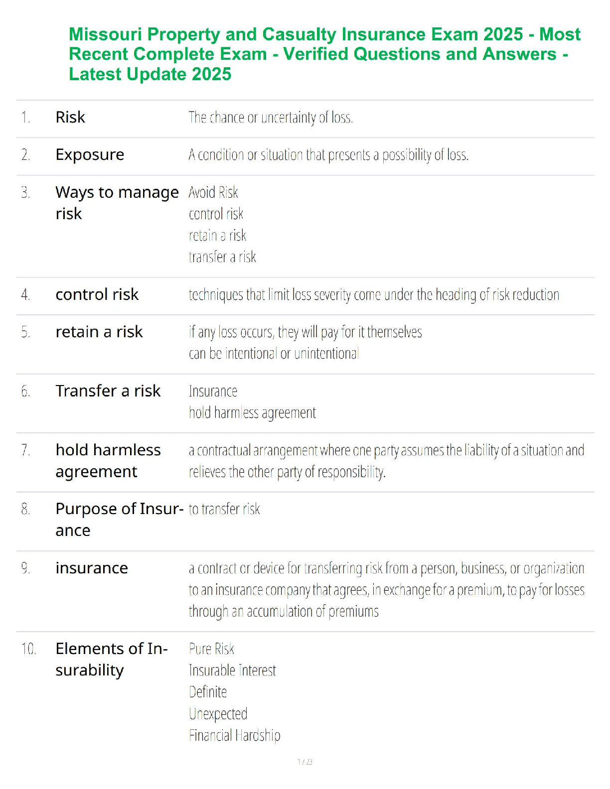 NASCLA IBC Code Book 2025/2026 – International Building Code Reference Guide for Contractor ...