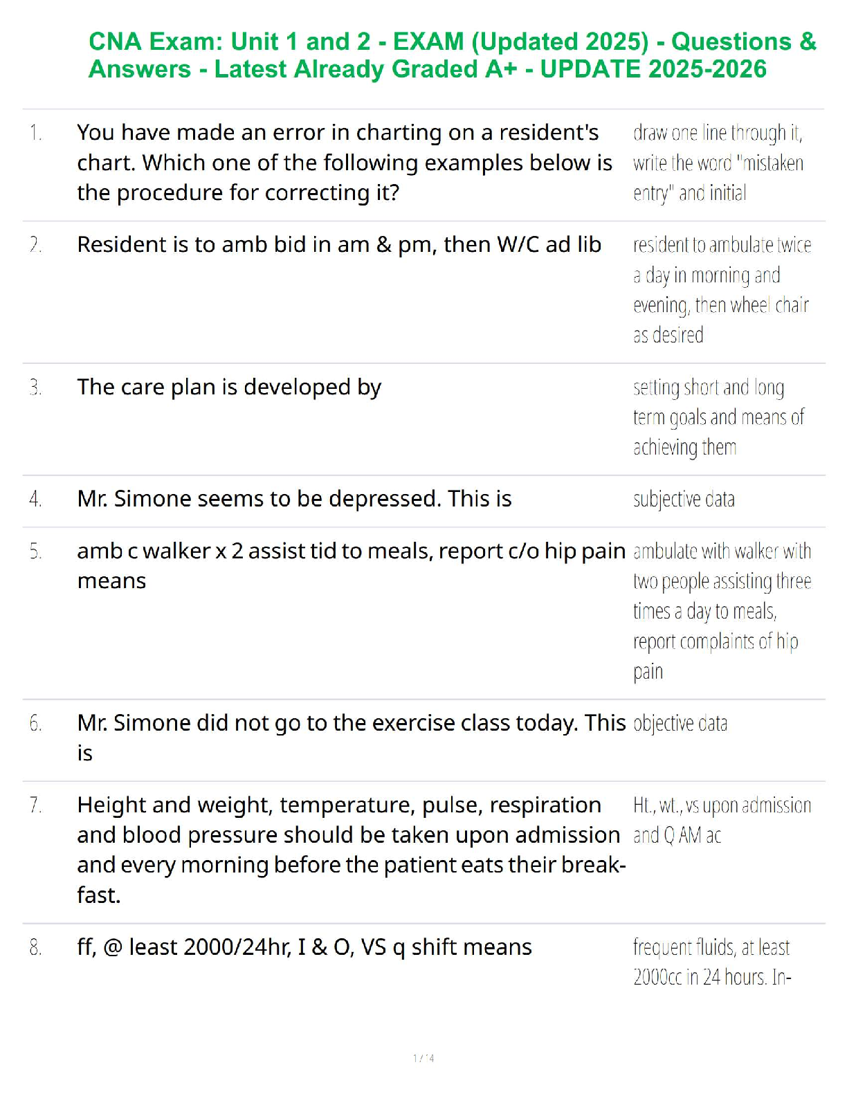 FEMA ICS 100, 200, 700, 800 – Complete Incident Command System Study ...