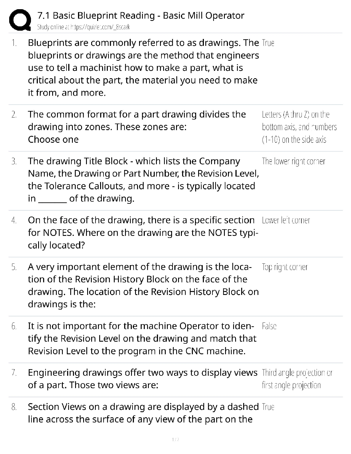 7.1 Basic Blueprint Reading / Basic Mill Operator Certification / 2025 ...