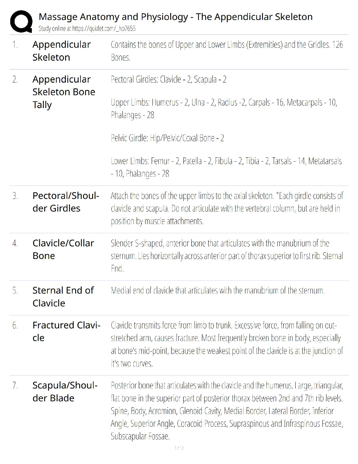 Massage Anatomy & Physiology – The Appendicular Skeleton / Study Guide ...