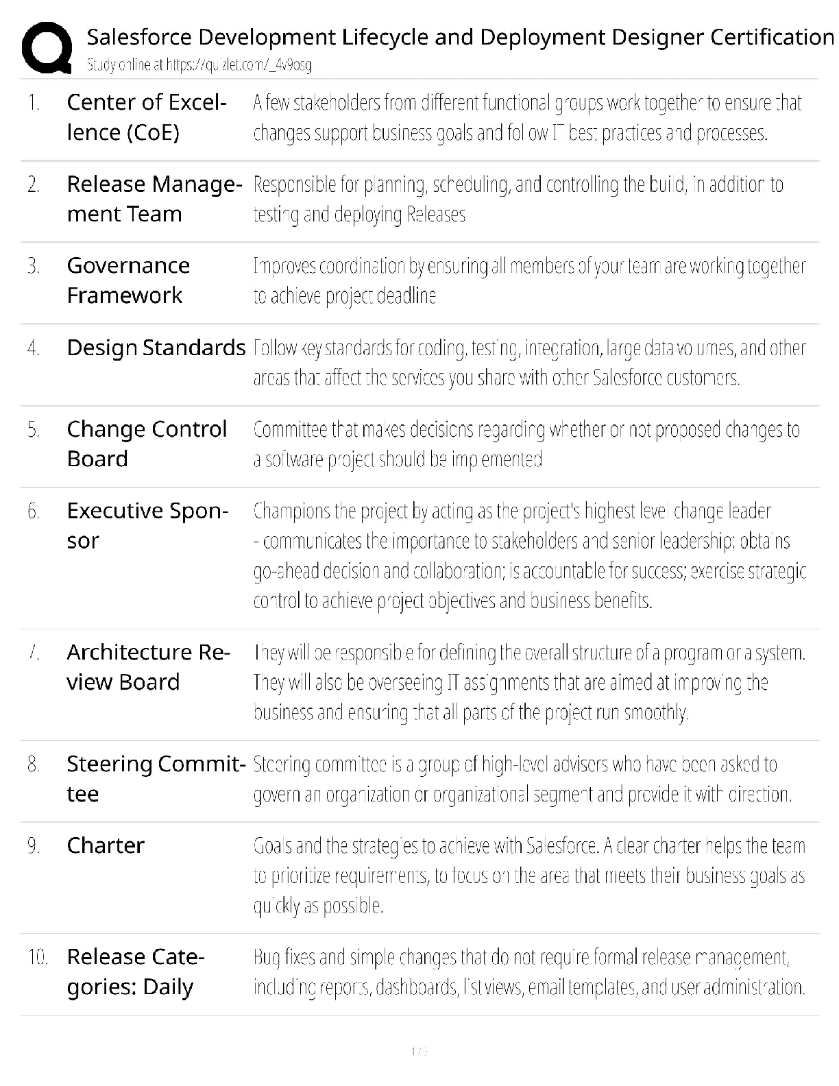 Salesforce Development Lifecycle & Deployment Designer Certification / Practice Exam & Study ...