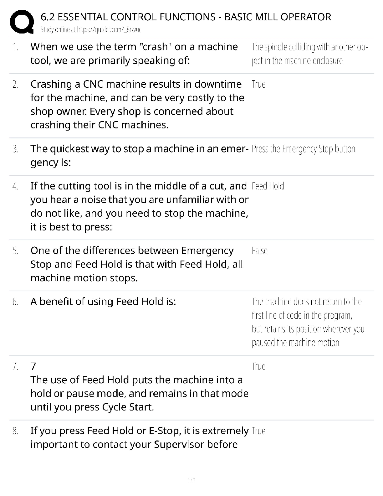 6.2 Essential Control Functions / Basic Mill Operator Certification ...