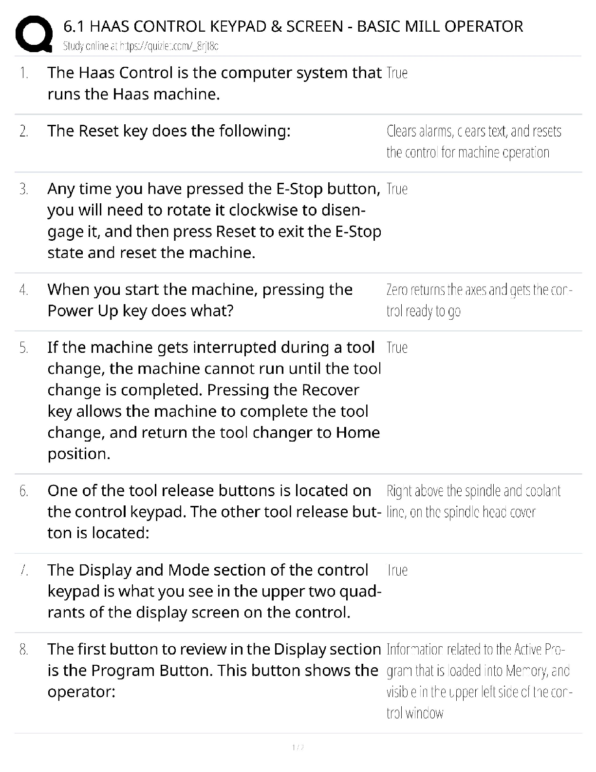 6.1 HAAS Control Keypad & Screen / Basic Mill Operator Certification ...