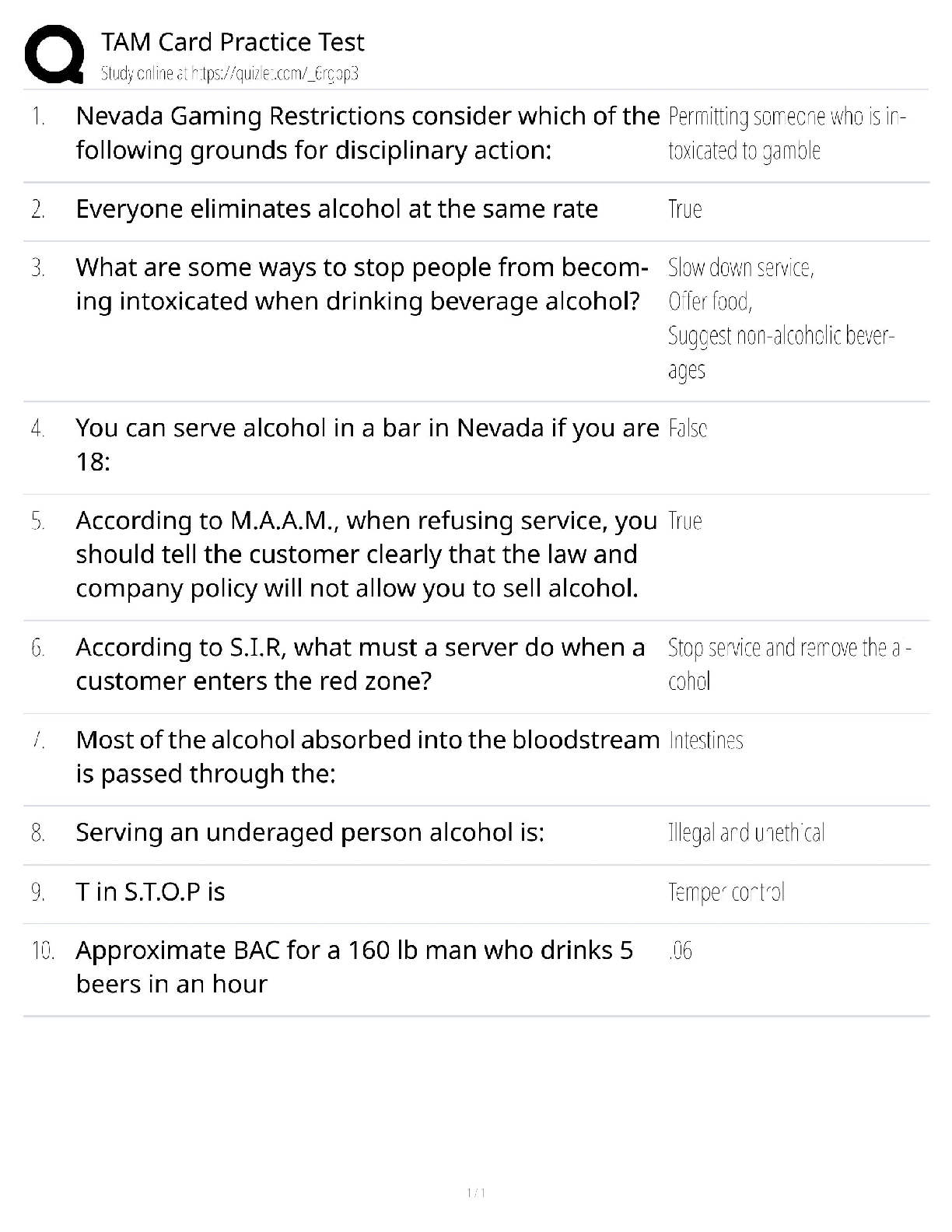 MOS Excel Core Function Formulas / Practice Exam & Study Guide / 2025 ...