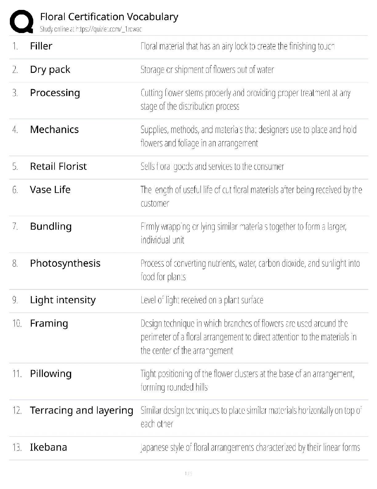Google Cybersecurity Certificate / Module 4 Detection & Response ...