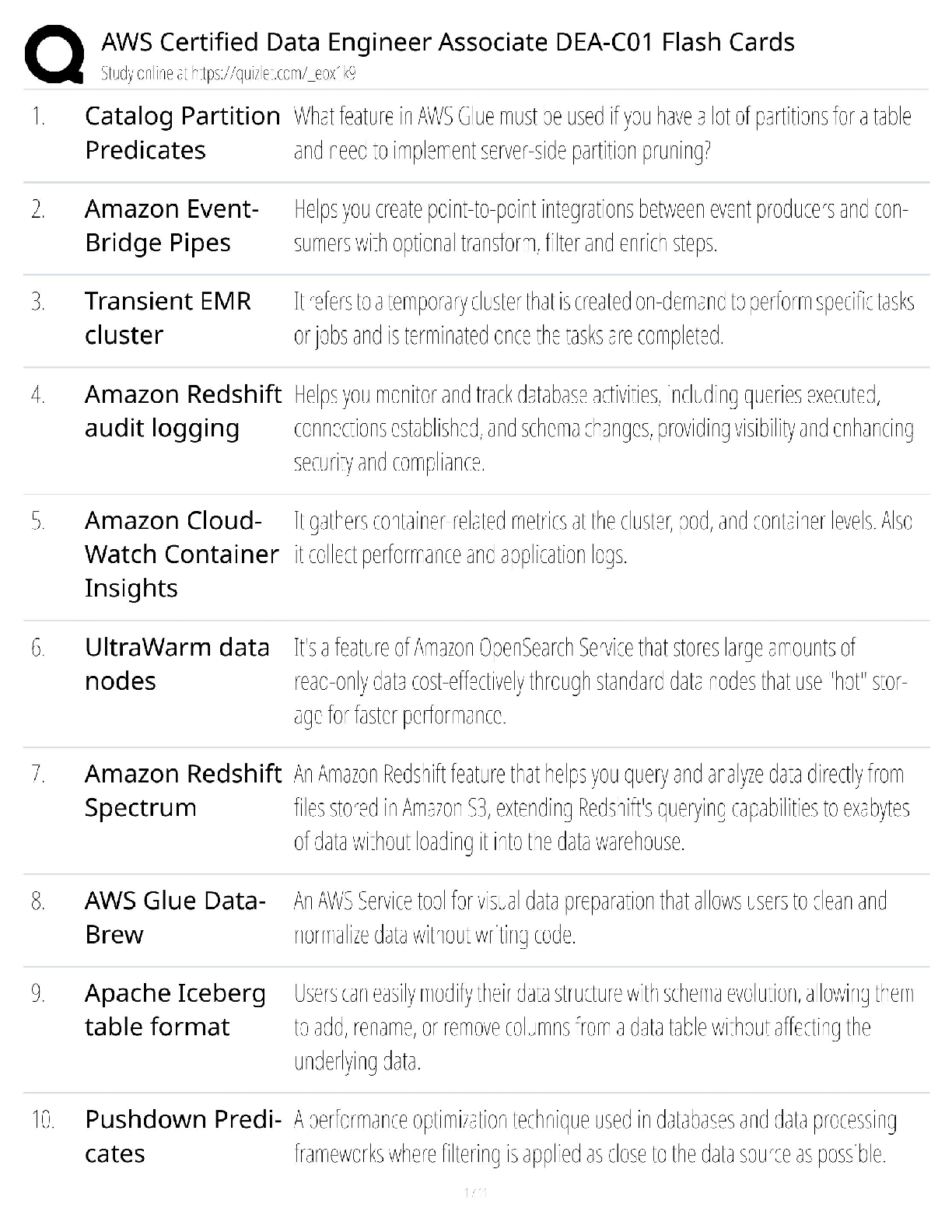 AWS Data Engineer DEA-C01 Flashcards / Associate Certification / 2025 Update / Score 100% ...