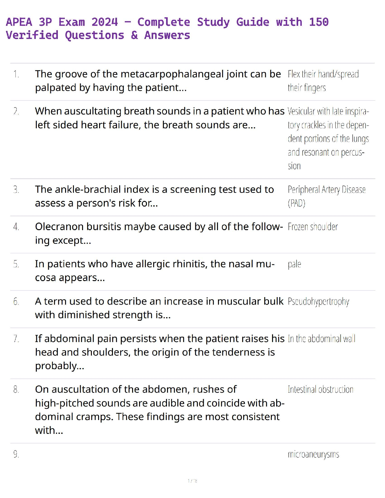 APEA 3P Exam 2024 – Complete Study Guide with 150 Verified Questions ...