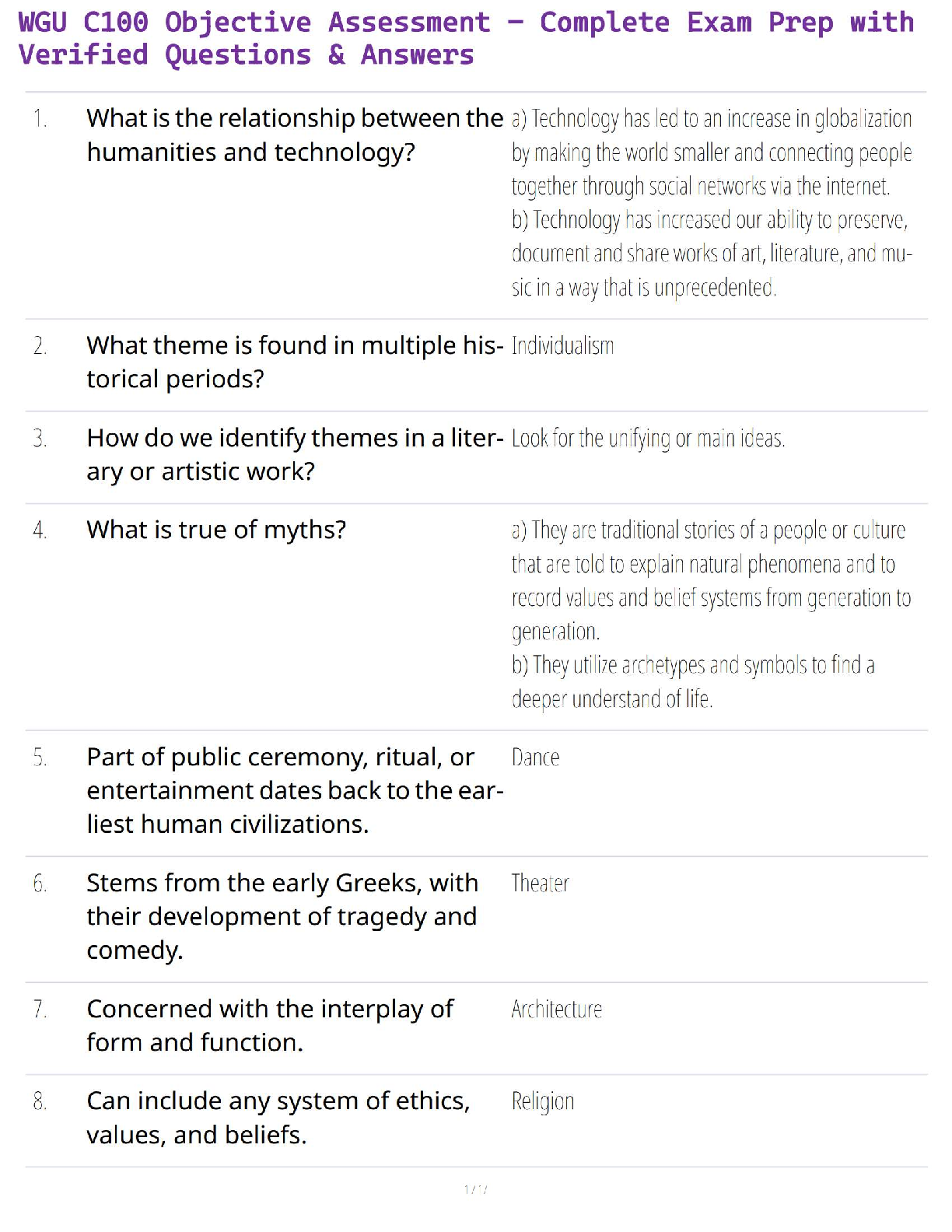 WGU C100 Objective Assessment – Complete Exam Prep with Verified ...