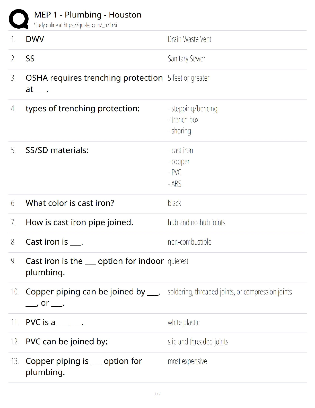 WGU D774 Intro to Business Accounting | 2025/2026 Study Guide + 100% ...