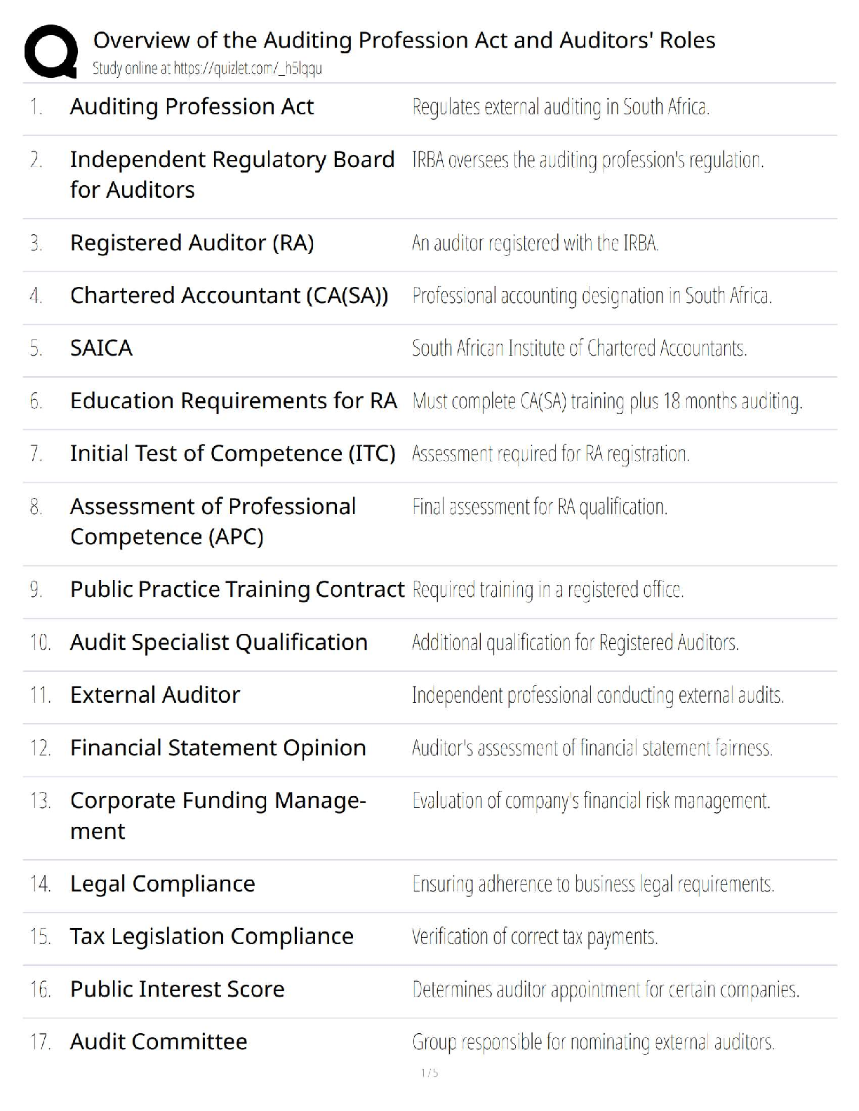 WGU D774 Intro to Business Accounting | 2025/2026 Study Guide + 100% ...