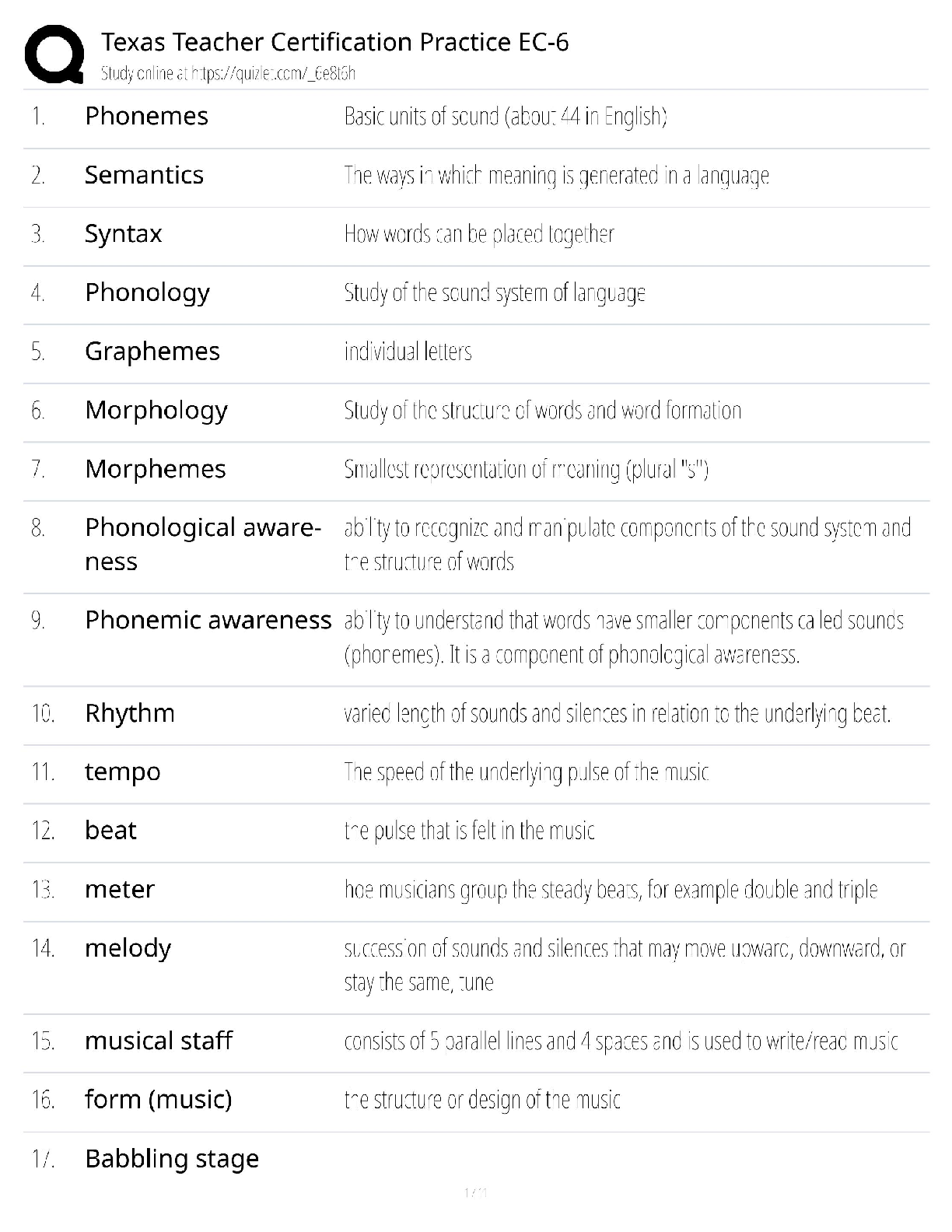 Texas Teacher Certification Practice EC-6 Test Bank / TExES Core ...