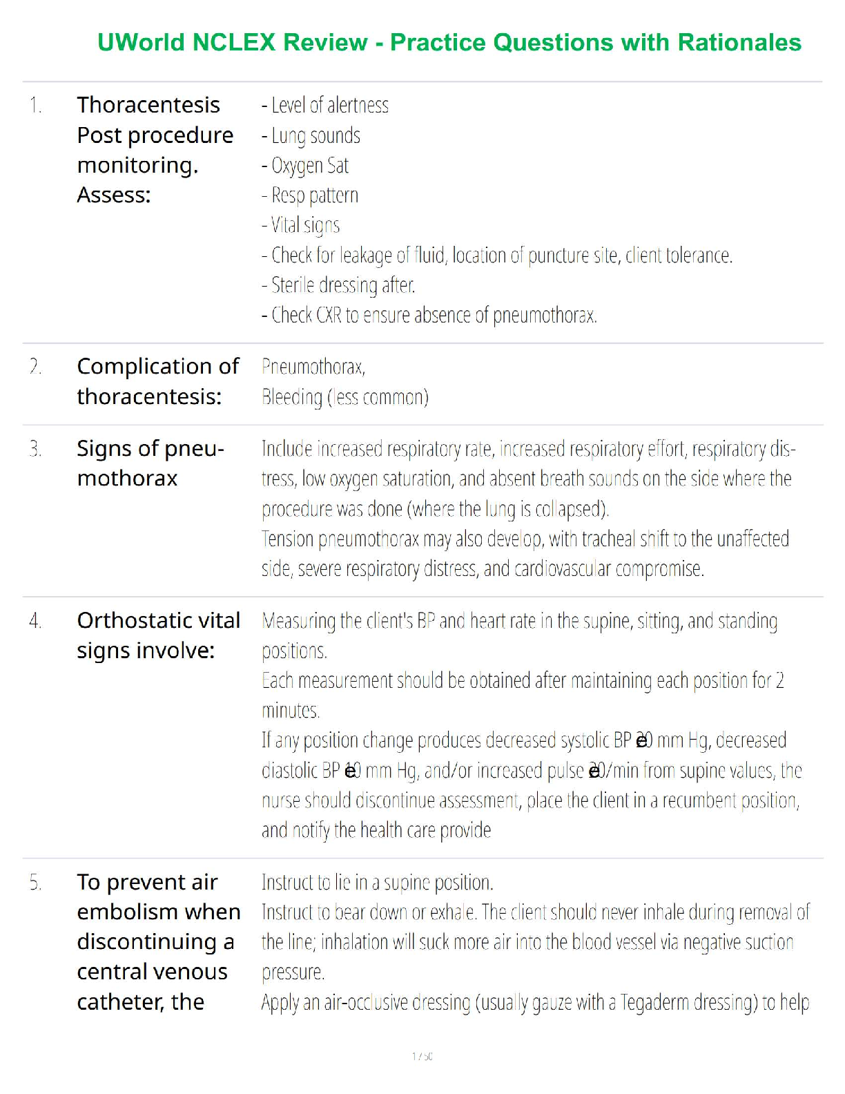 UWorld NCLEX Review - Practice Questions with Rationales - Scholarfriends