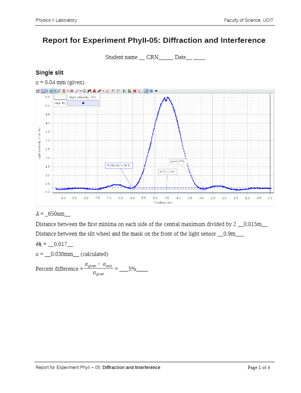 University of Ontario Institute of Technology - PHY 1020ULab 5 Diffraction and Interference