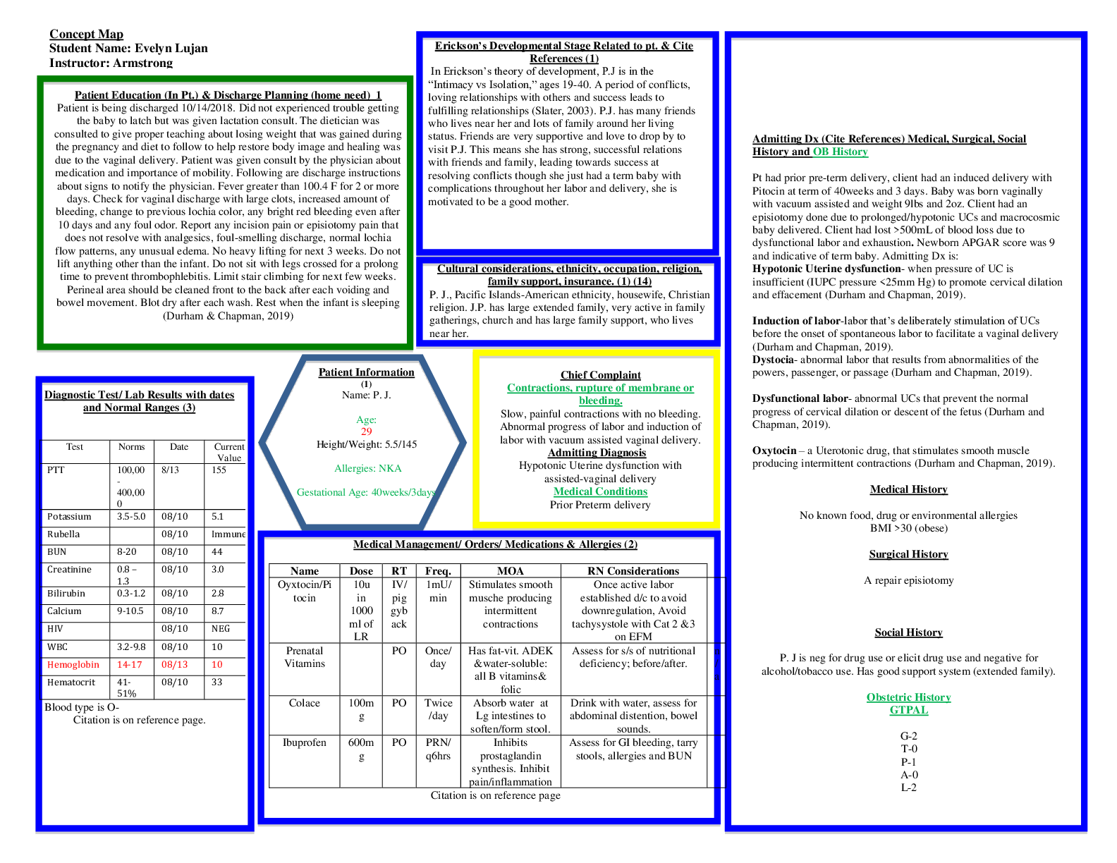 OB Concept Map Rev. 3-19. Erickson’s / West Coast University - NURS316 ...