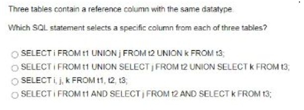 Computer Science Engineering & Technology MYSQL Three tables contain a ...