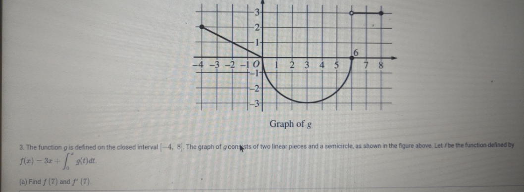 Math Calculus 6 WN - OV - NW 4 -3 -2 -10 1 2 3 4 5 7 8 Graph of g 3. The function g is defined ...