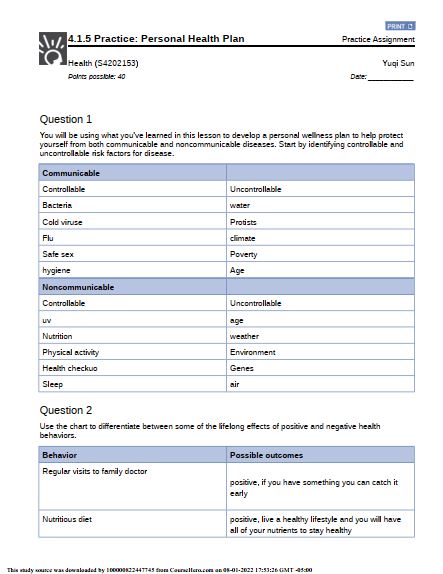 4.1.5 Practice: Personal Health Plan
