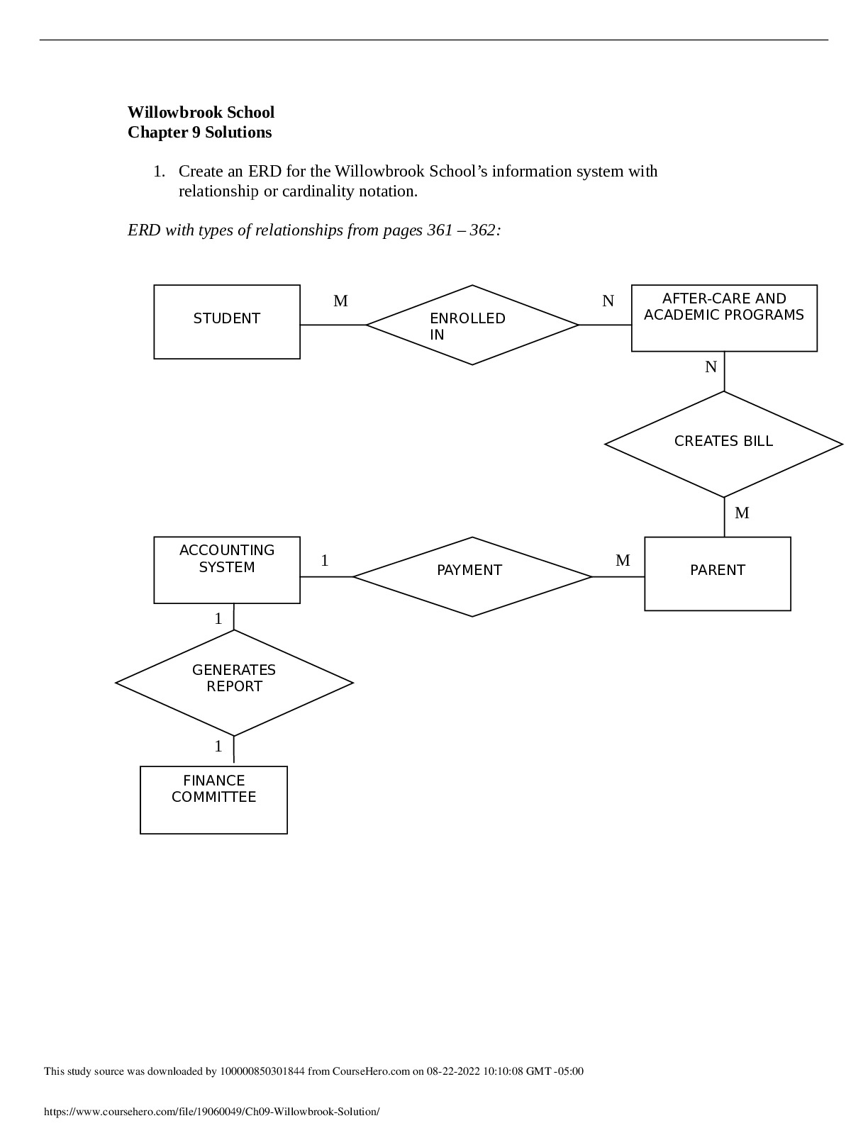IT 510 Chapter 9 Solutions 1. Create an ERD for the Willowbrook School’s information system with ...