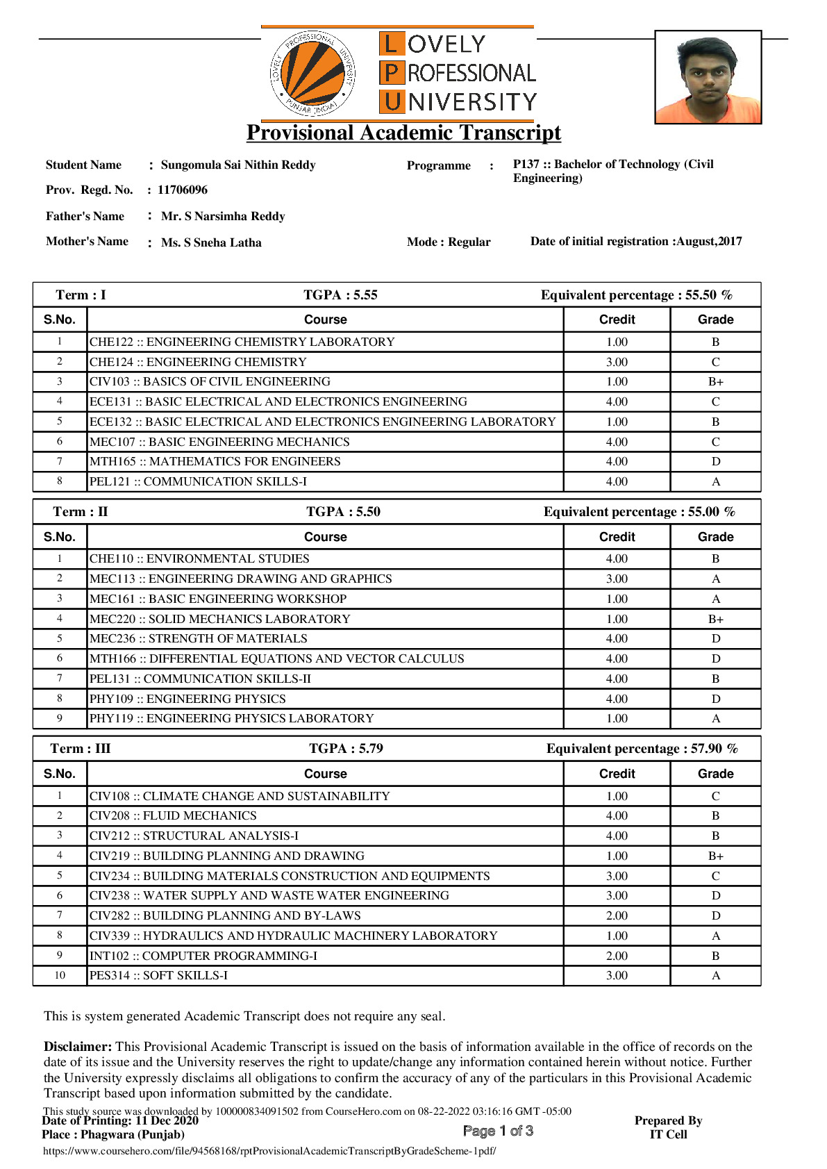 rptProvisionalAcademicTranscriptByGradeScheme-1 Lovely Professional ...