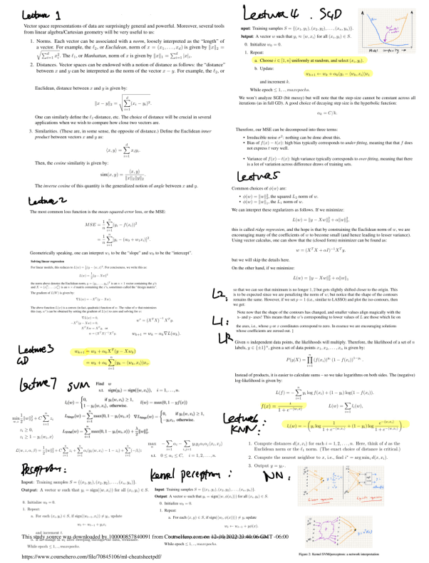 ml_cheatsheet New York University ECE-GY 6143