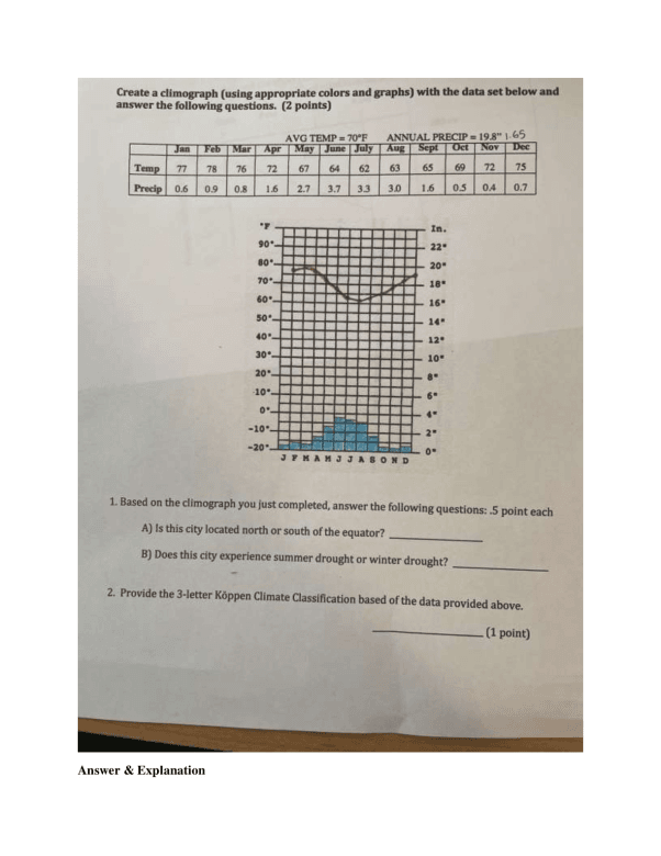 (SOLVED)Saddleback College GEOG GEOG 1 . Create a climograph (using ... (SOLVED)Saddleback College GEOG GEOG 1 . Create a climograph (using ...