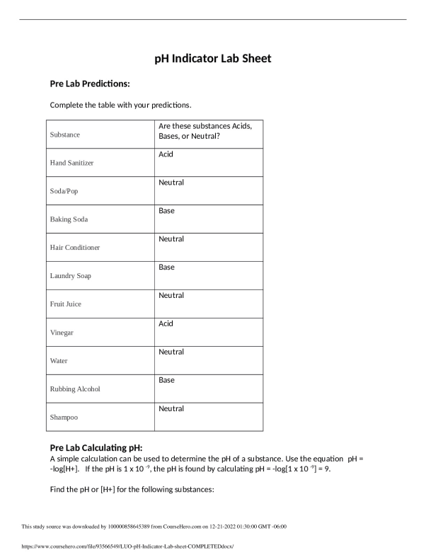 LUO pH Indicator Lab sheet COMPLETED.docx Helpful Unhelpful Liberty ...