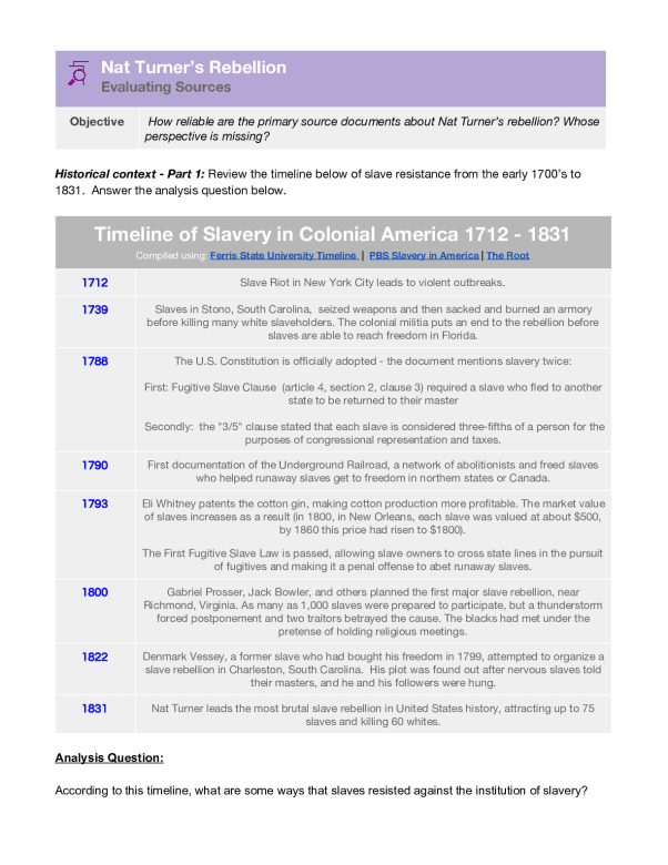 Evaluating Sources_Nat Turner's Rebellion_3.0. Martin Van Buren High ...