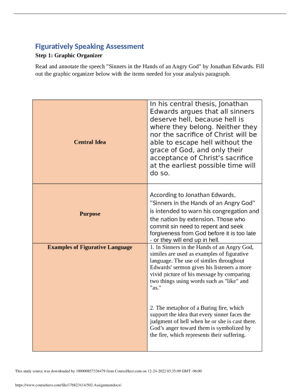 FLVS ENGLISH 1 5.02 Assignment.