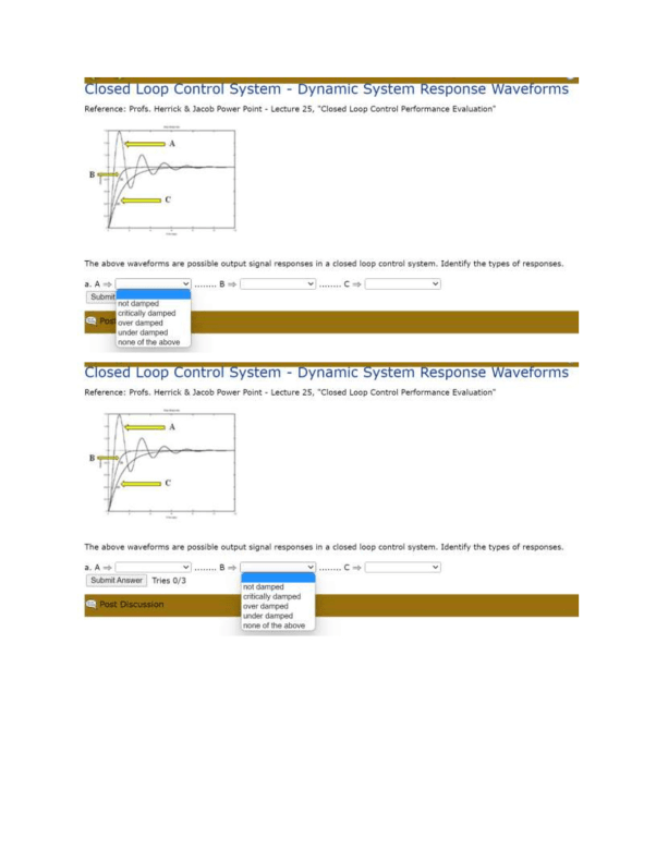 (SOLVED)Purdue University ECET ECET 2240 . Closed Loop Control System - Dynamic System Response ...