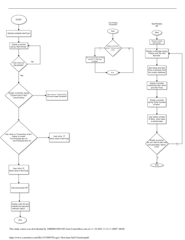 Logic1-flowchart-Self Checkout Seneca College APS 145