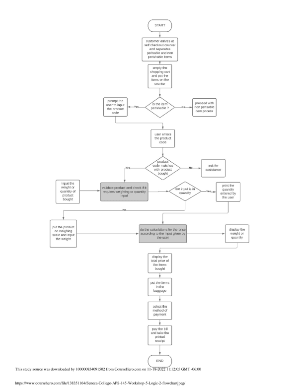 Seneca College APS 145 Workshop 5 Logic 2 flowchart Seneca College APS 145