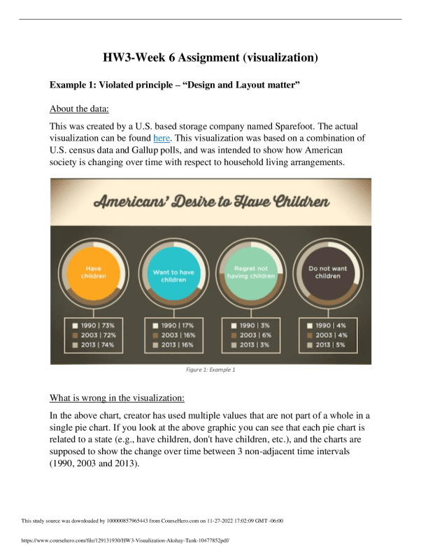 HW3-Week 6 Assignment (visualization)