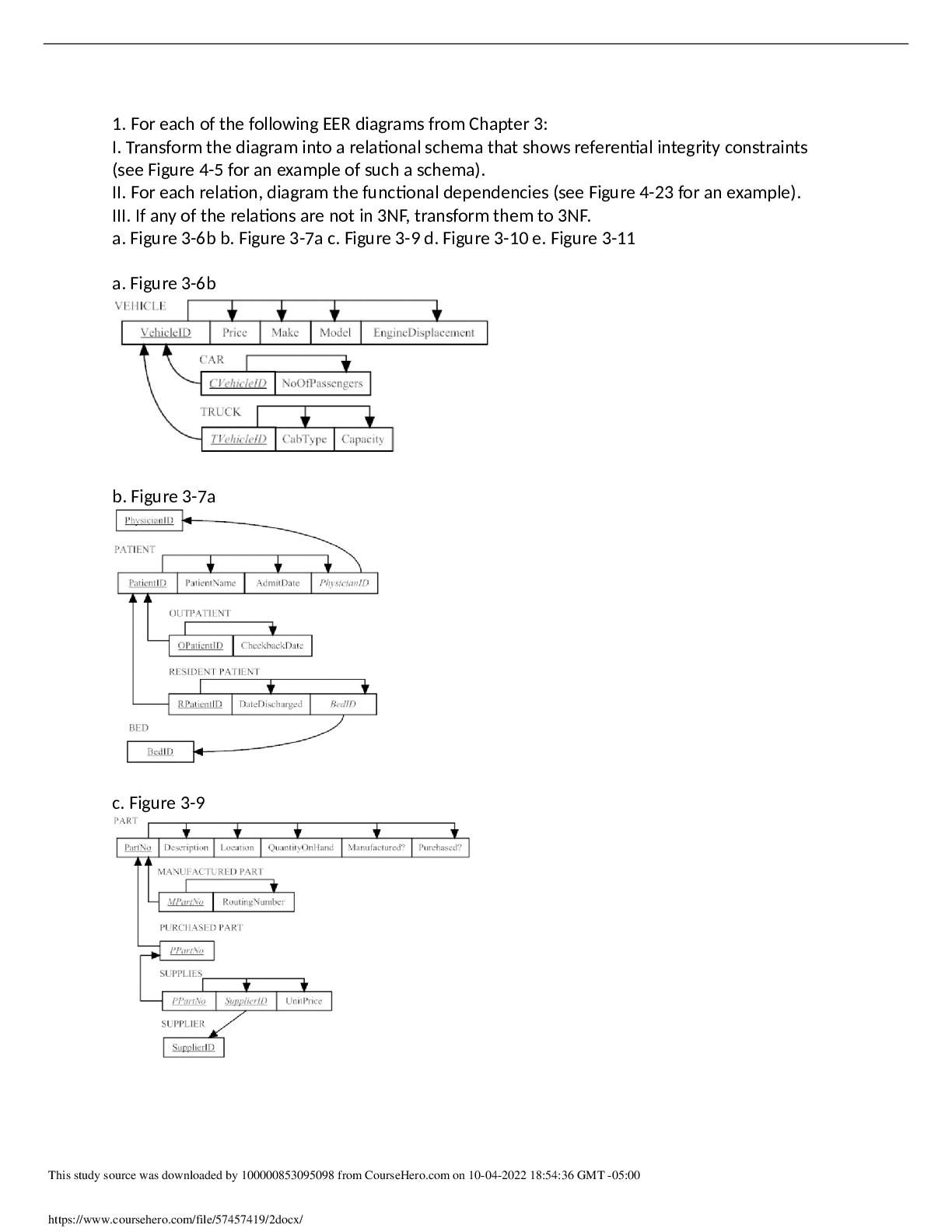 Northeastern University ITC 2300 1. EER diagrams from Chapter 3: